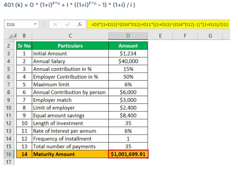 401k Calculator - What Is It, How To Calculate, Examples