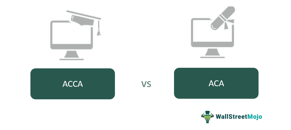 ACCA vs ACA - Top 8 Differences (with Infographics)