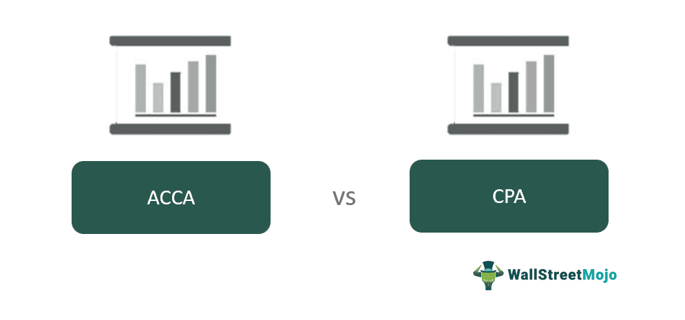 ACCA vs CPA - Which Qualification is Right For You?