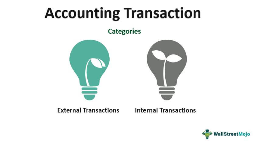 Accounting Transaction - Definition, Examples, Types