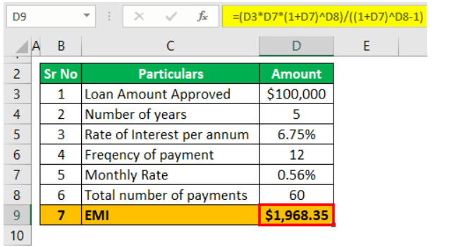 Adjustable Rate Mortgage Calculator - What Is It, How To Use?