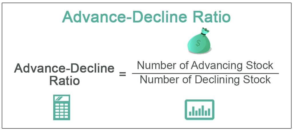 Advance-Decline Ratio - Definition, Formula, How It Works?