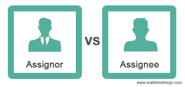 Assignor vs Assignee - Top 4 Differences (with Infographics)