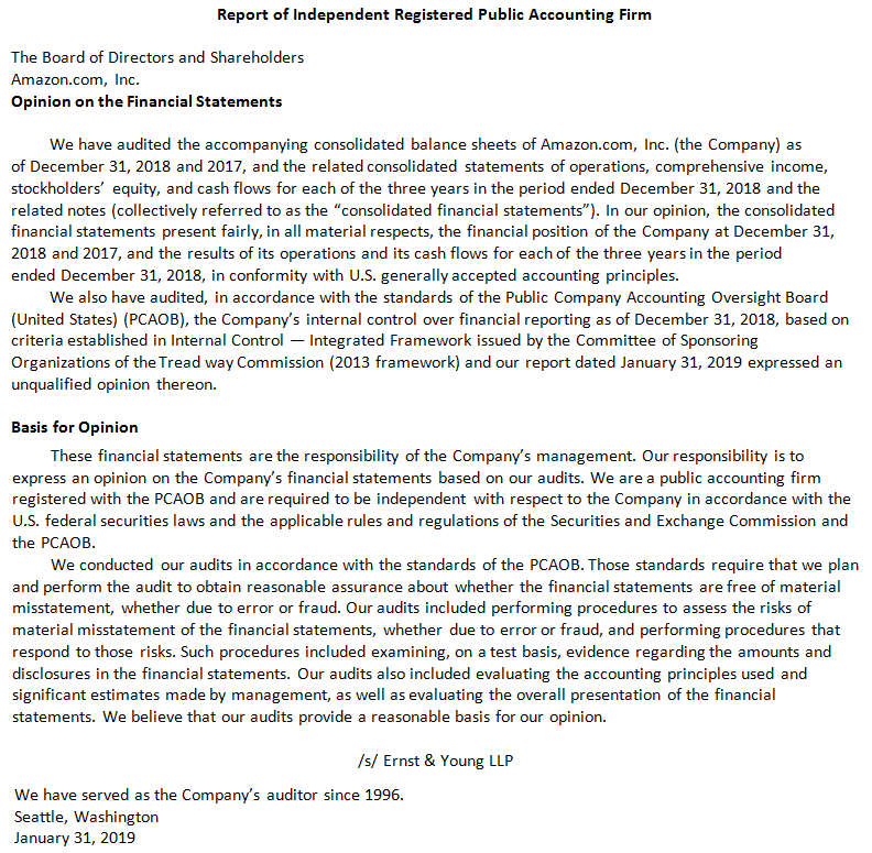 Audit Report Contents | Basic Format & Structure of an Audit Report
