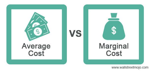 Average Cost vs Marginal Cost | Top 6 Best Differences(with Infographics)