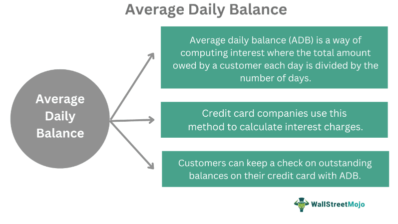 Average Daily Balance - What Is It, Explained, Formula, Calculation Average Daily Balance - What Is It, Explained, Formula, Calculation