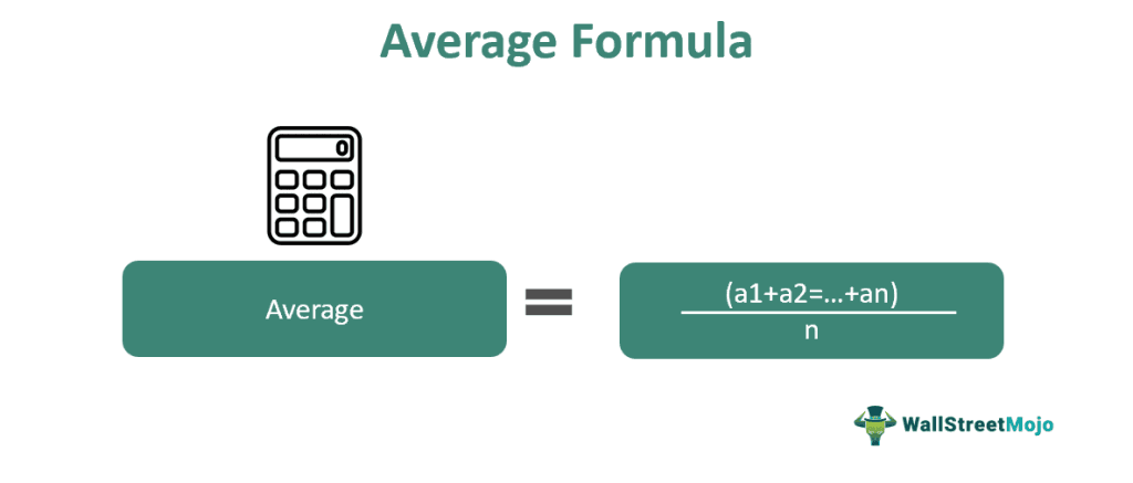 Average Formula | How to Calculate Average? (Step by Step)