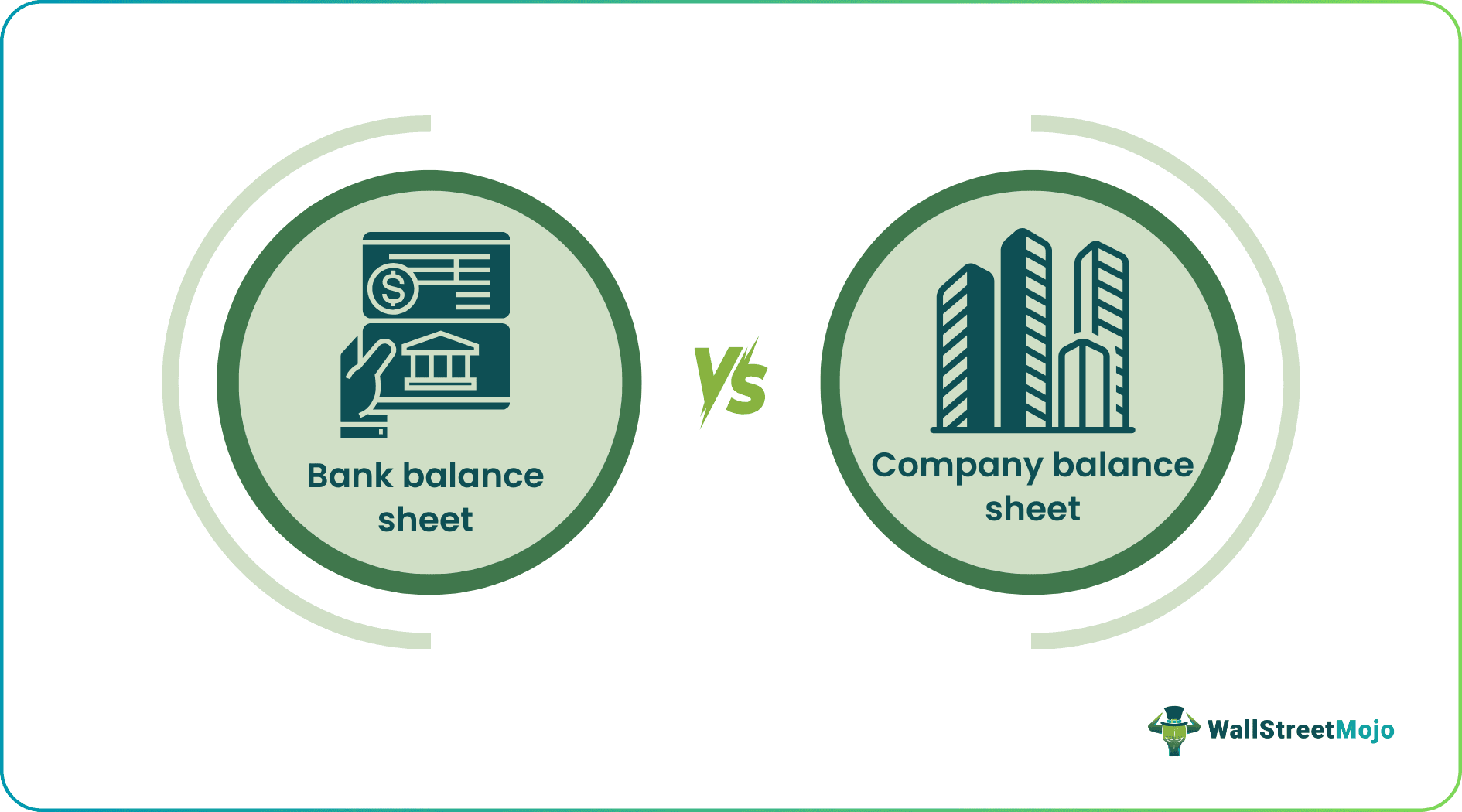 Bank Balance Sheet vs Company Balance Sheet | Top 9 Differences