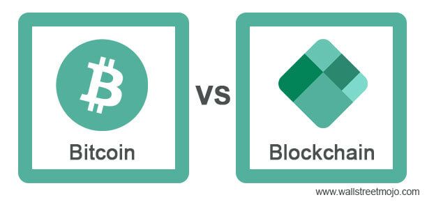Bitcoin vs Blockchain | Top 6 Differences (with infographics)