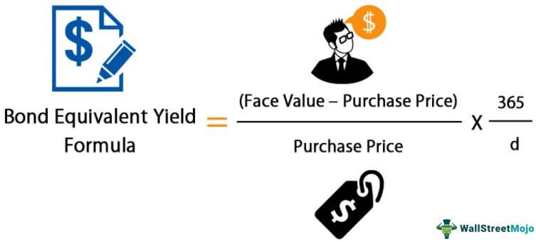 Bond Equivalent Yield Formula | Step by Step Calculation