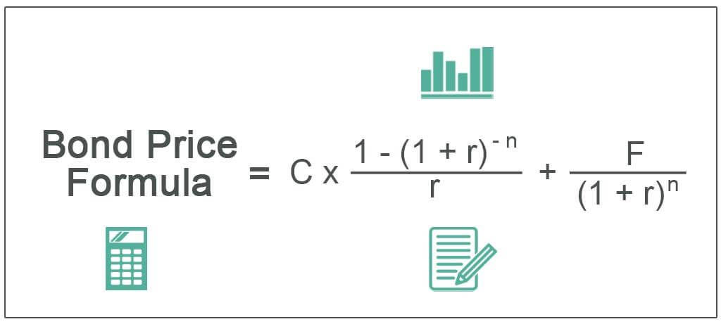 Bond Pricing Formula | How to Calculate Bond Price? | Examples