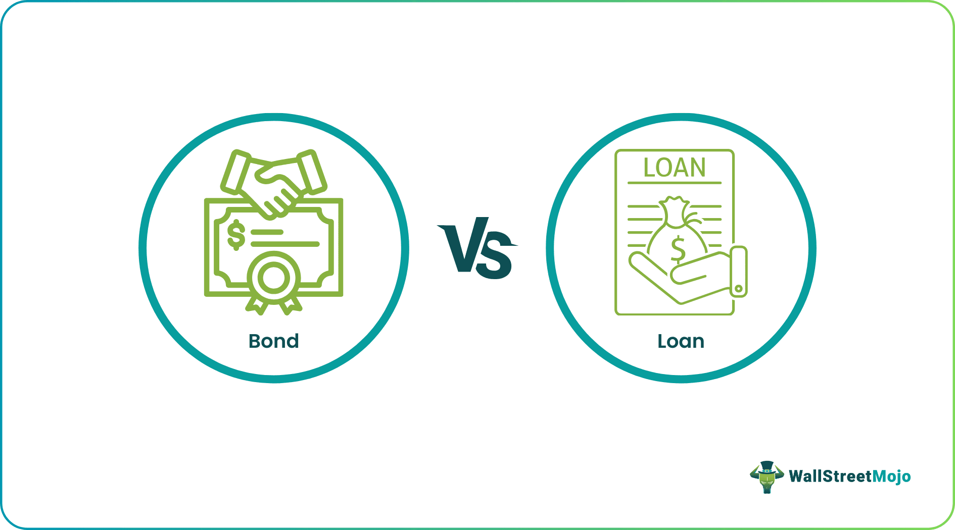 Bond Vs Loan - What Is It, Infographics, Critical Differences