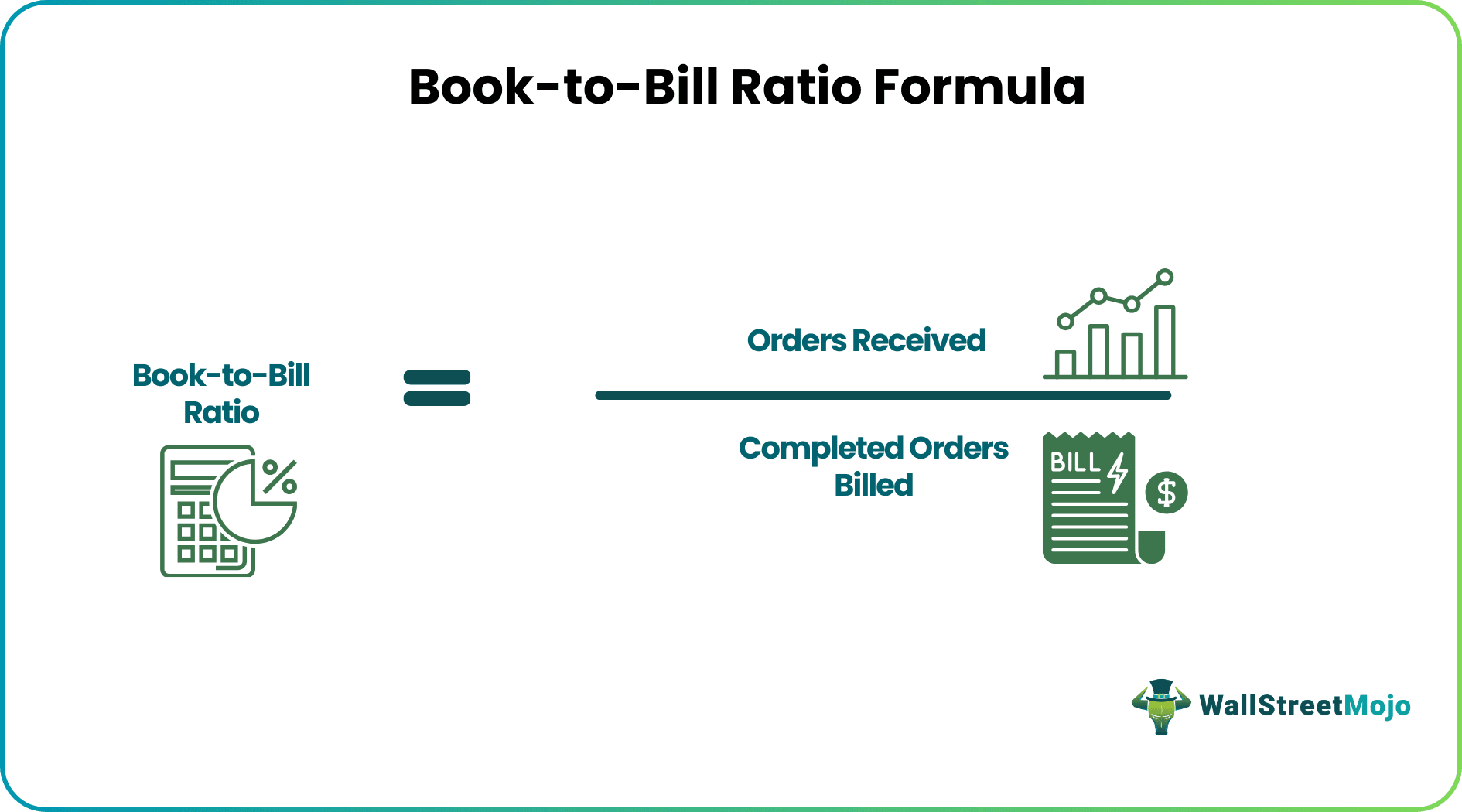 Book-to-Bill Ratio - Definition, Examples, How to Calculate?