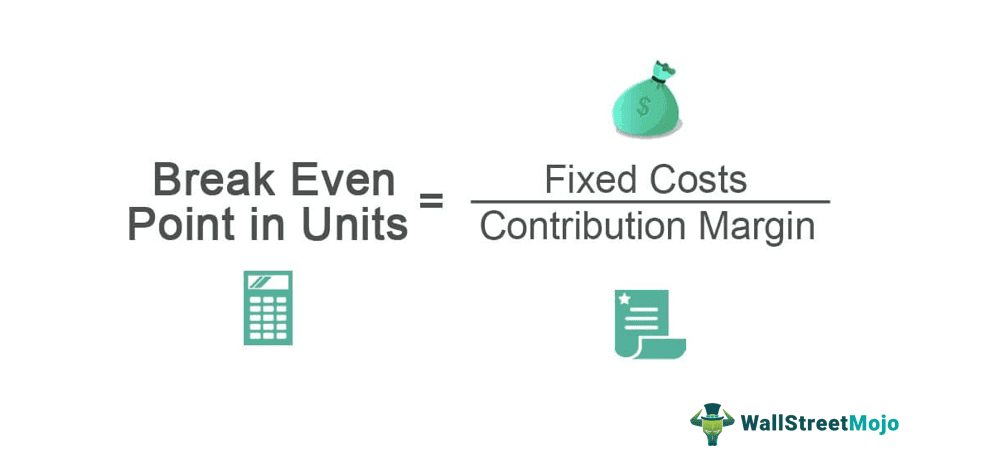 Break Even Point Formula | Steps to Calculate BEP (Examples)