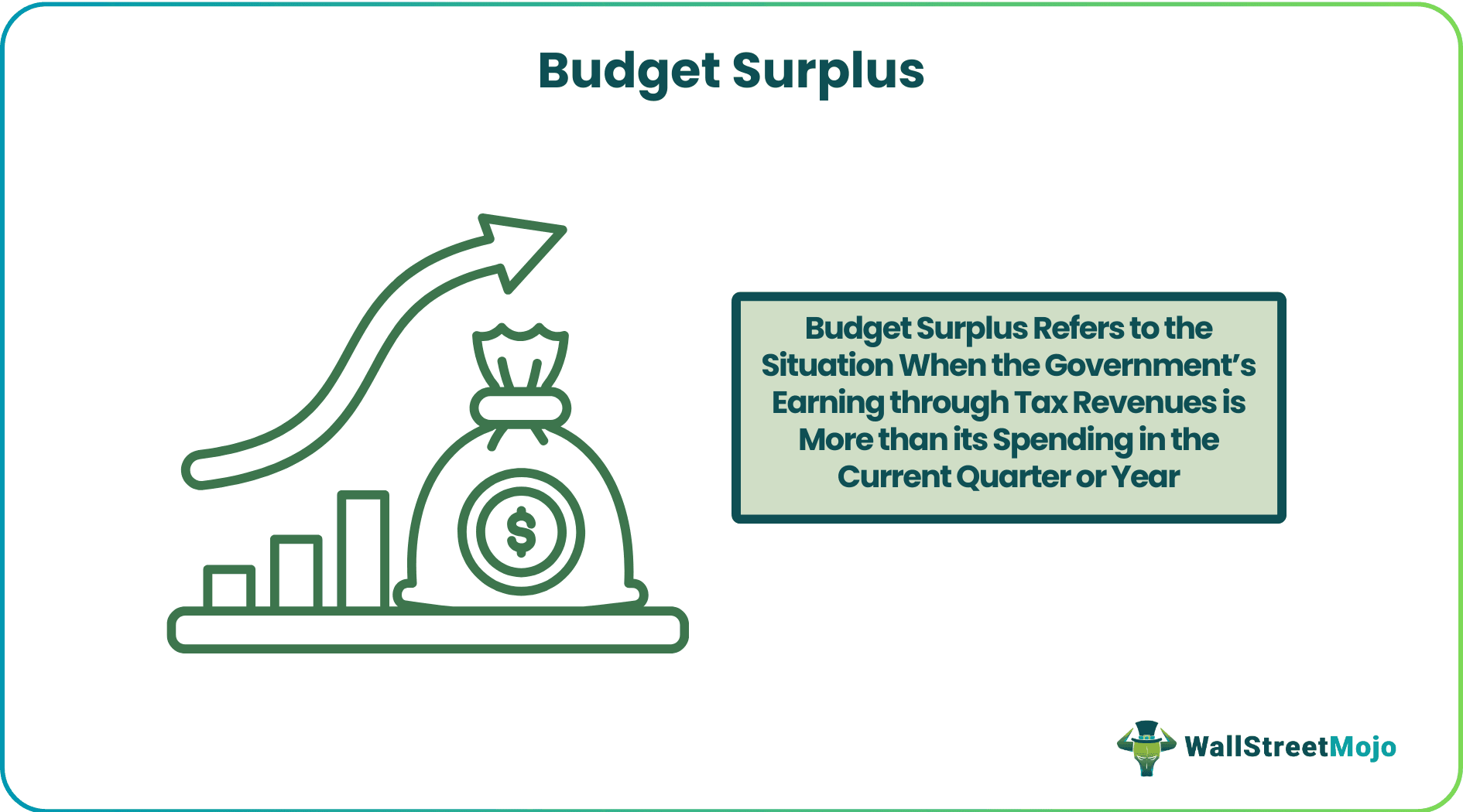 Budget Surplus - What Is It, Examples, Vs Budget Deficit