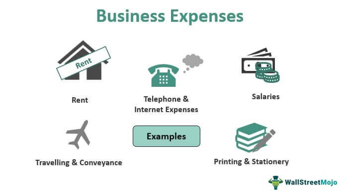 Business Expenses - Definition, Tracking, Deduction