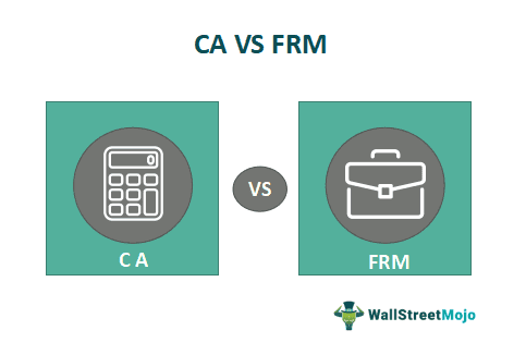 CA Vs FRM - What Is It, Infographics, Comparative Table