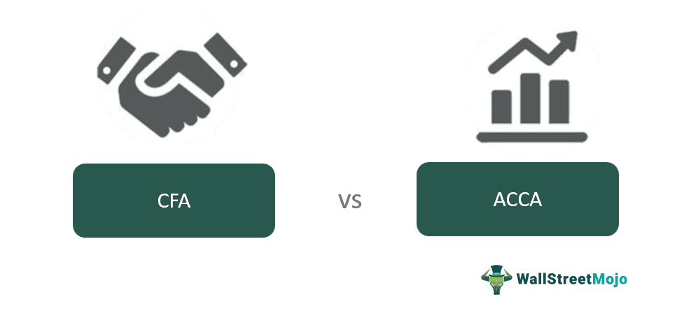 CFA vs ACCA | Which Professional Certification is Right for You?