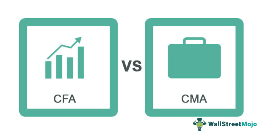 CFA vs CMA - Which is Better? (Updated for 2022)