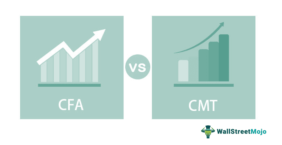CFA vs CMT - Which Suits You More? | WallstreetMojo