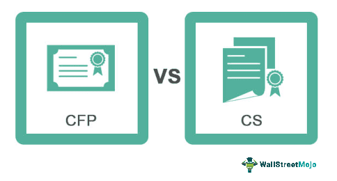 CFP Vs CS - What Is It, Infographics, Entry Requirements