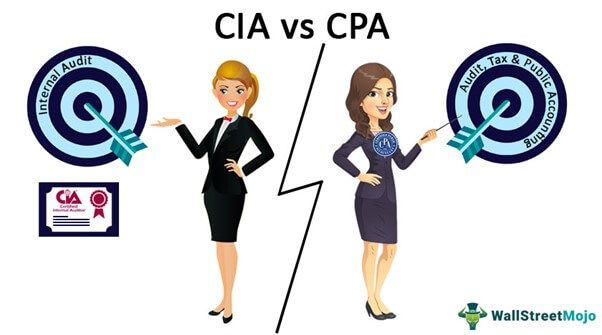 CIA vs CPA - Top 12 Differences With Infographics