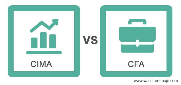CIMA vs CFA® - Top 8 Differences (Updated for 2022)