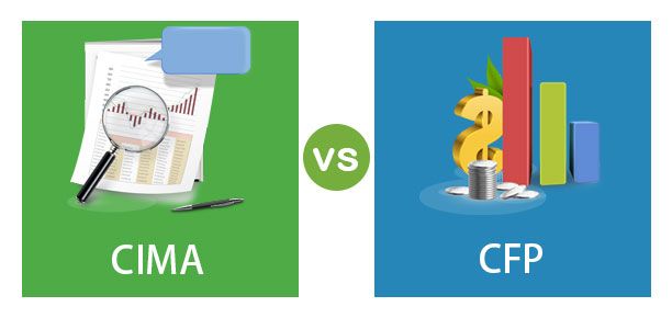 CIMA vs CFP - Which Credential is Suitable? | WallstreetMojo