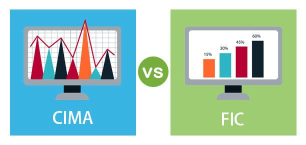 CIMA vs FIC - Top 5 Key Differences (Infographics)