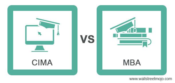 CIMA vs MBA - Key Differences, What Suits You More?