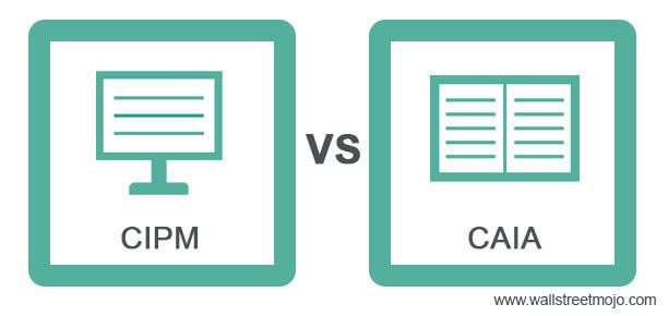 CIPM vs CAIA - Which Certification to Choose?