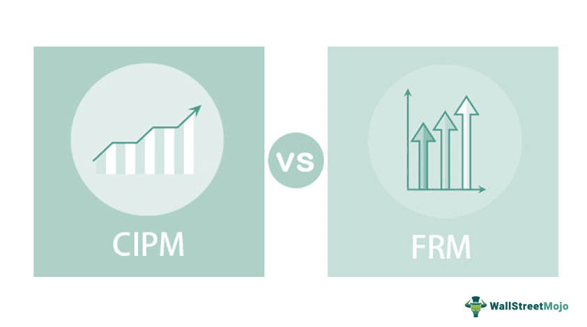 CIPM vs FRM - Comparison (Infographics), Requirements