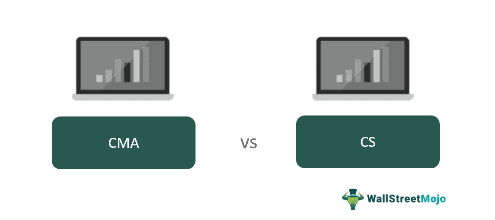 CMA vs CS - How Do They Differ? | WallstreetMojo