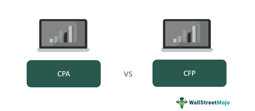 CPA vs CFP - Which Financial Profession to Choose?