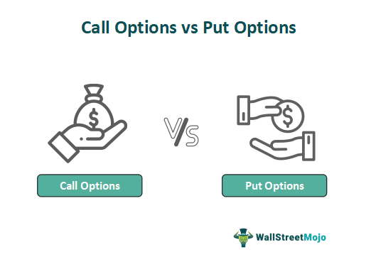 Call Options Vs Put Options - What Is It, Differences