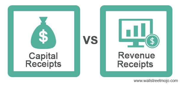 Capital Receipts vs Revenue Receipts | Top 8 Differences - WallstreetMojo