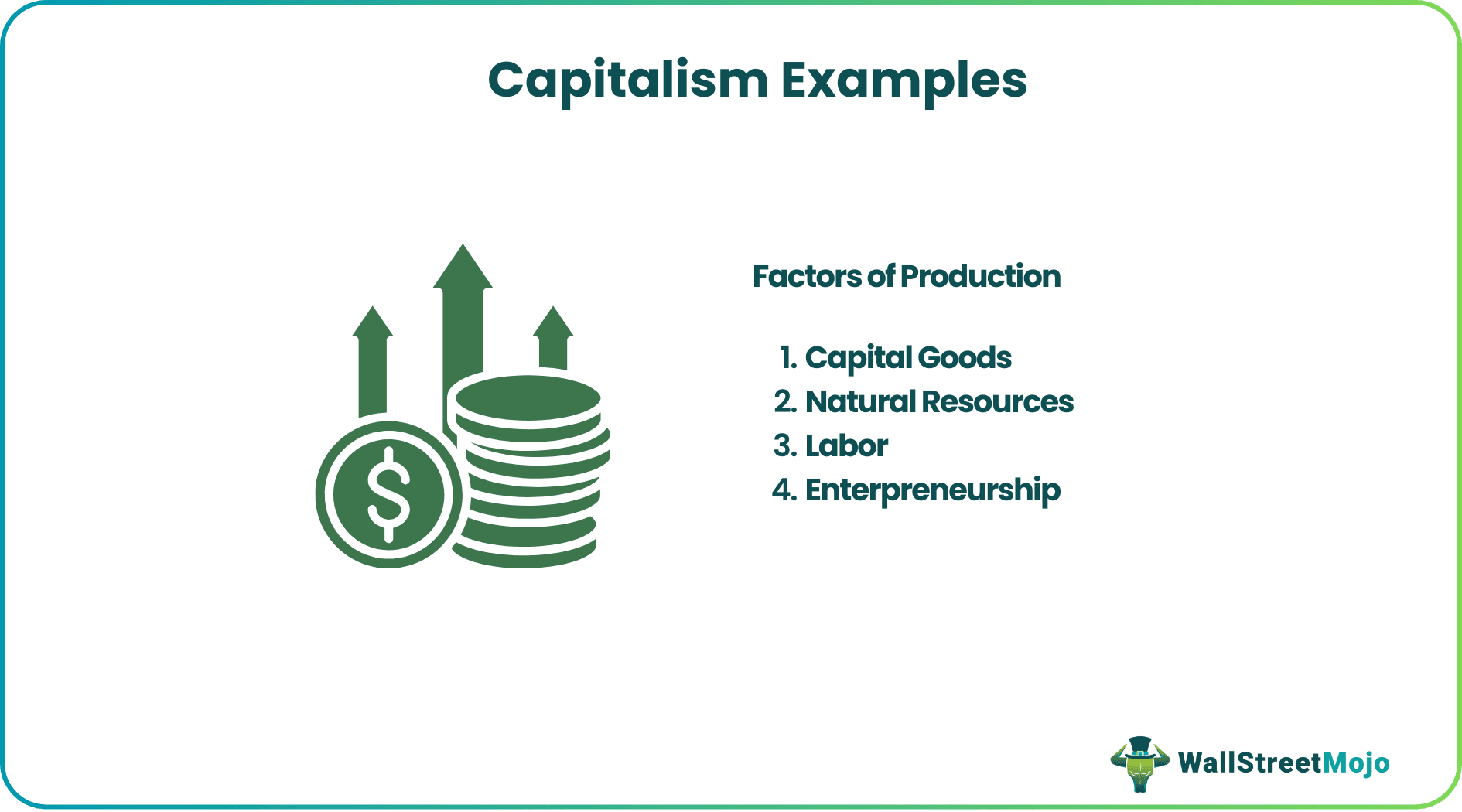 Capitalism - Definition, Examples, Vs Socialism