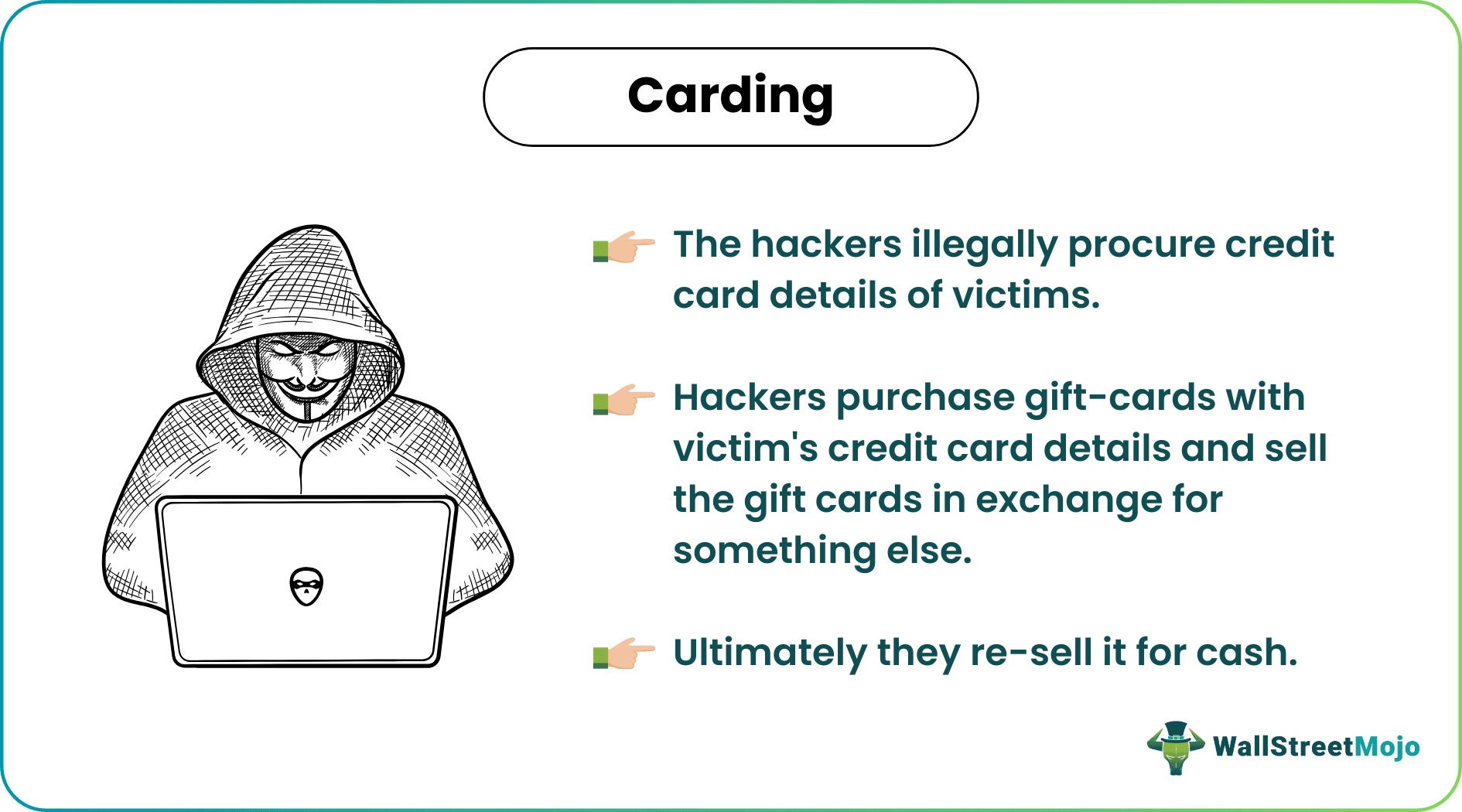 Carding - Meaning, Examples, How Carding Fraud Works?