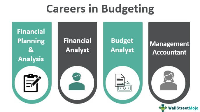 Careers in Budgeting | List of Top 4 Job Options in Budgeting Career