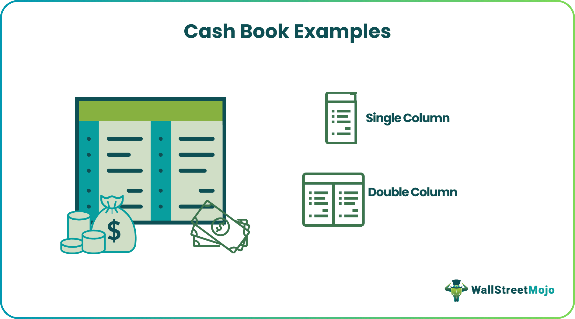 Cash Book Examples | Single & Double Column Cash Book Entry Example