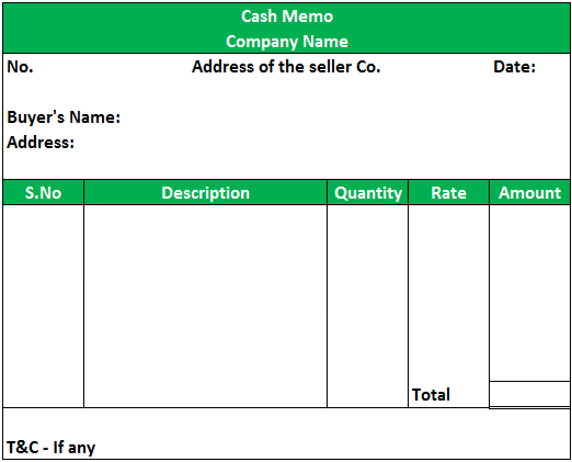 Cash Memo (Meaning, Example) | Sample Format of a Cash Memo