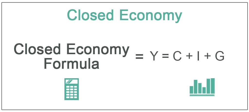 Closed Economy (Definition)| Examples of Closed Economy Countries