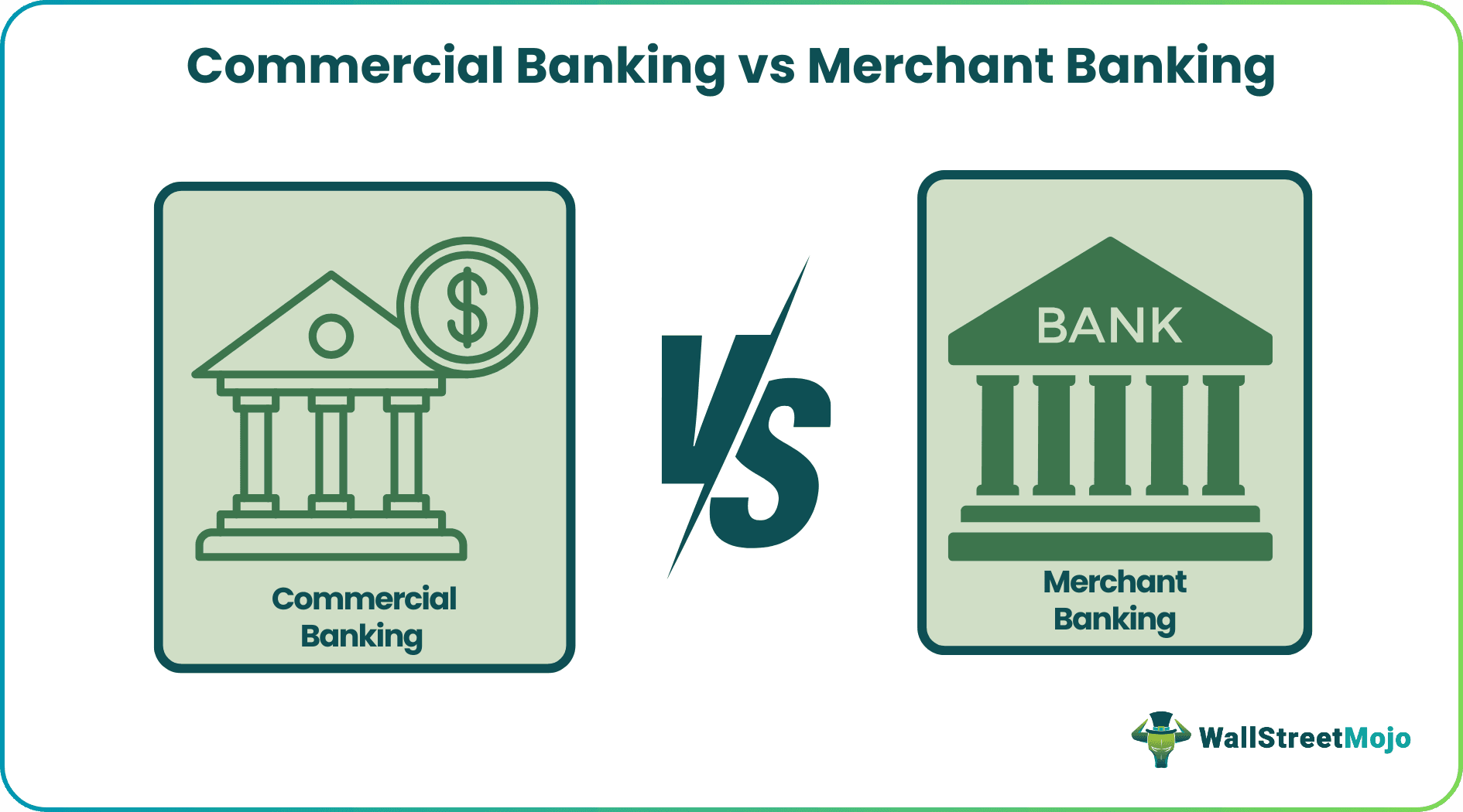 Commercial Banking Vs Merchant Banking- Salary, Pros & Cons