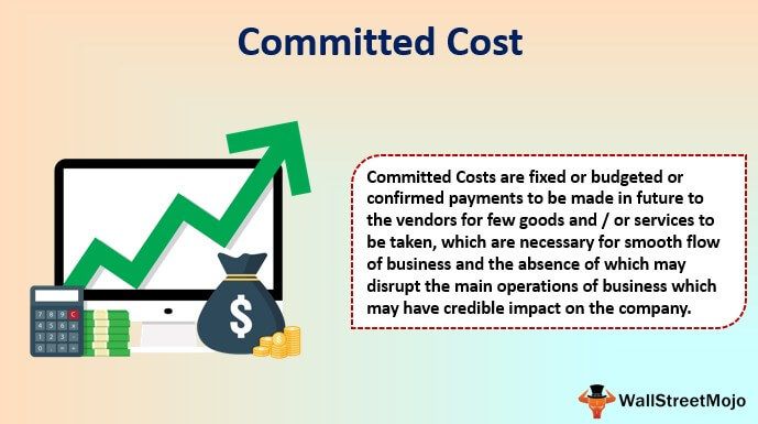 Committed Cost - Definition, Examples, How it Works?