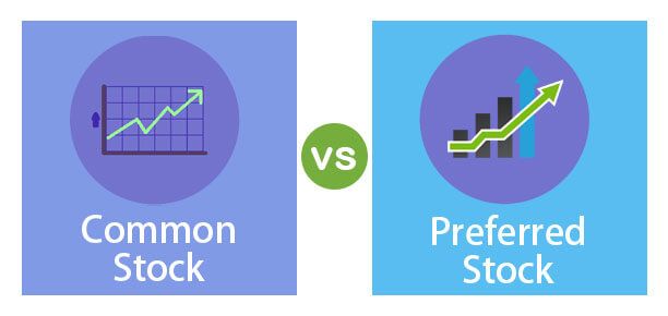 Common Stock vs Preferred Stock | Top 8 Differences