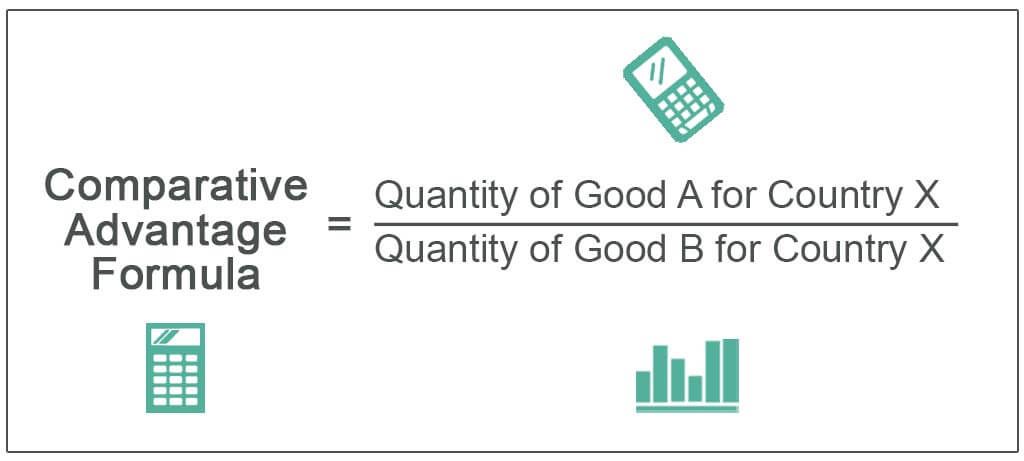 Comparative Advantage Formula (Calculation, Examples, Explanation) Comparative Advantage Formula (Calculation, Examples, Explanation)