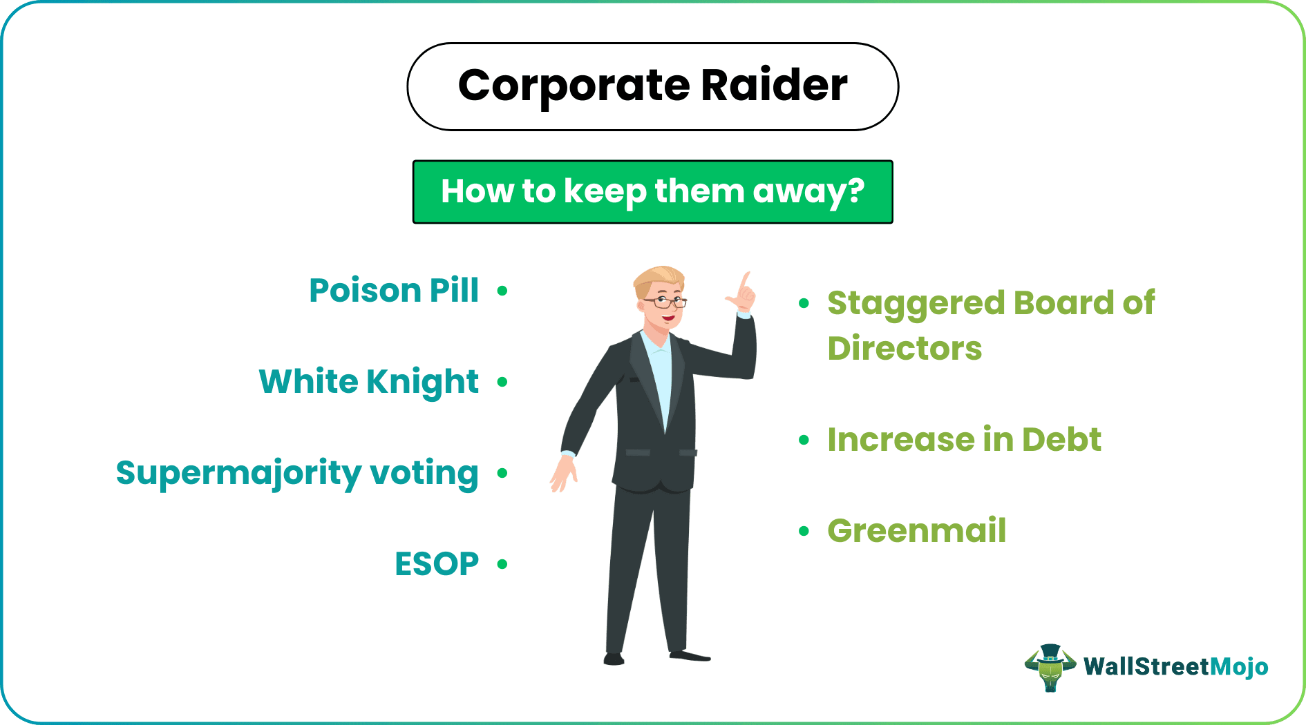 Corporate Raider - Definition, Examples, Key Motive