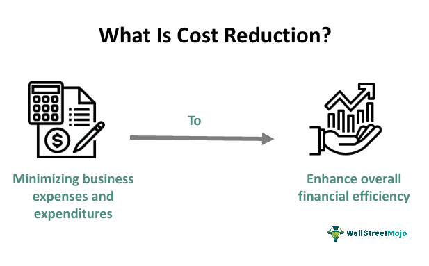 Cost Reduction - Definition, Strategy, Vs Cost Avoidance