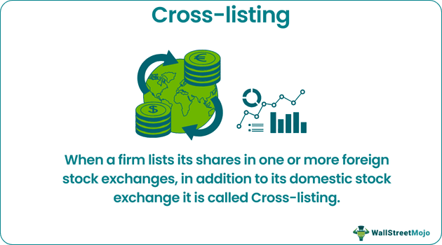 Cross-Listing - Definition, Explained, Example, Pros & Cons