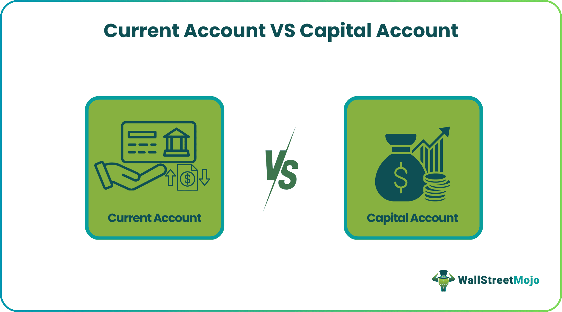 Current Account vs Capital Account | Top 5 Differences (with Infographics)